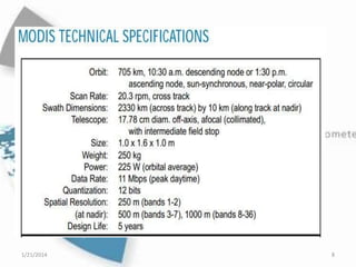 MODIS (Moderate Resolution Imaging Spectrometer) | PPTX