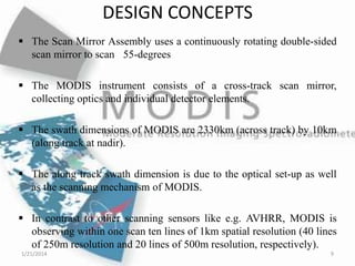 MODIS (Moderate Resolution Imaging Spectrometer) | PPTX