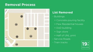 Urban Design Project | PDF