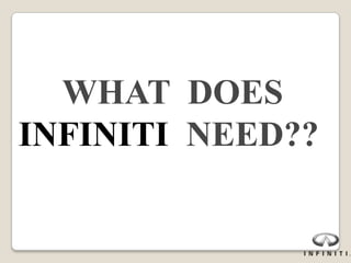 INFINITI Marketing Mix | PPT