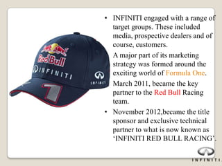 INFINITI Marketing Mix | PPT