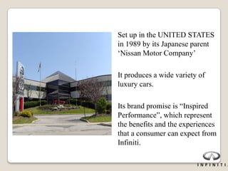 INFINITI Marketing Mix | PPT
