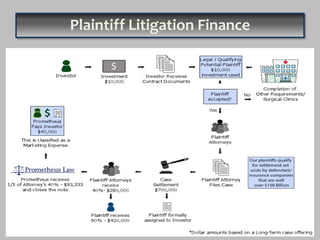 Presentation.21214 | PPT