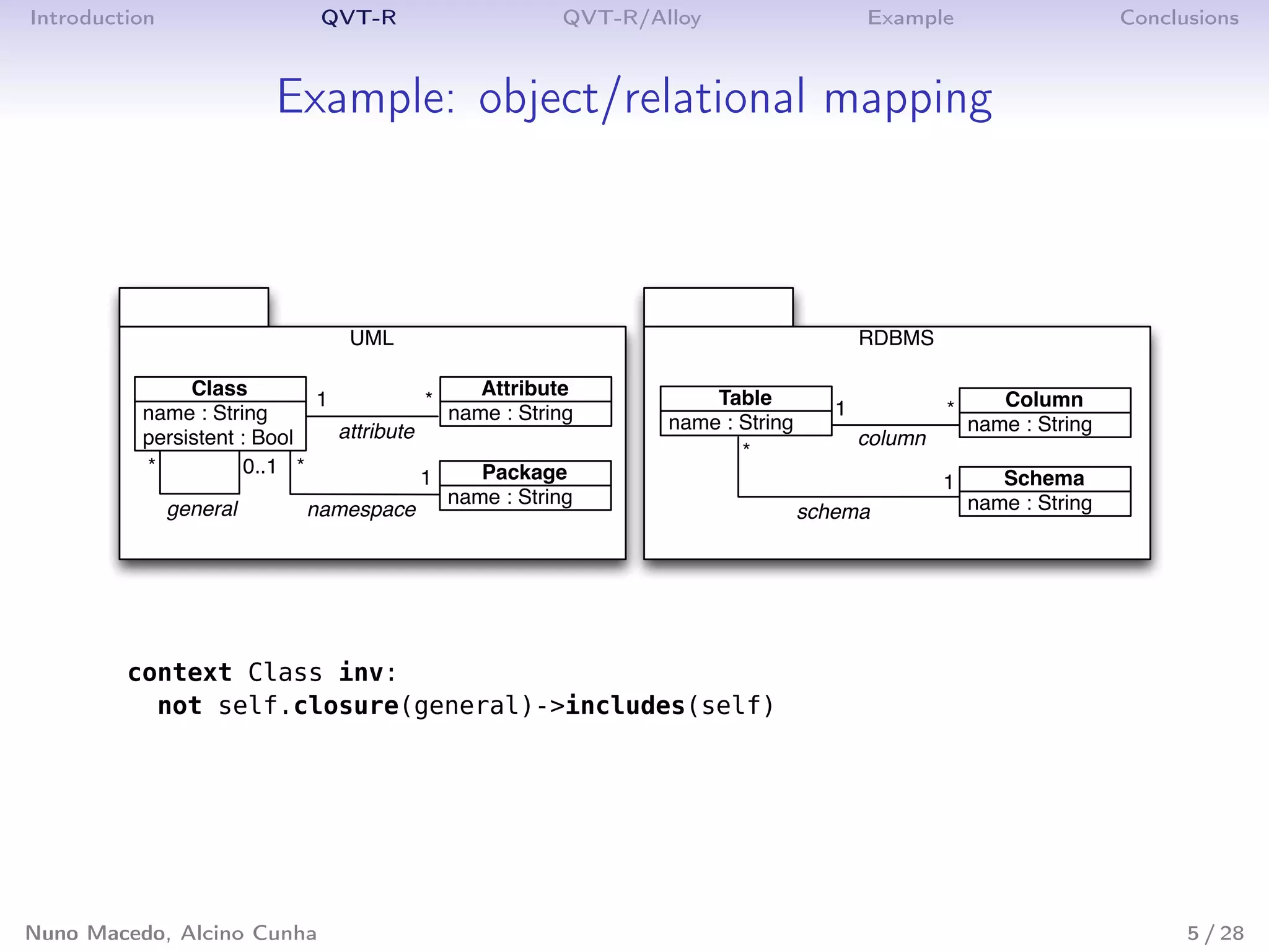 Implementing QVT-R bidirectional model transformations using Alloy | PPT | Free Download