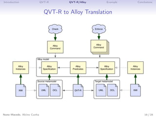 Implementing QVT-R bidirectional model transformations using Alloy | PPT