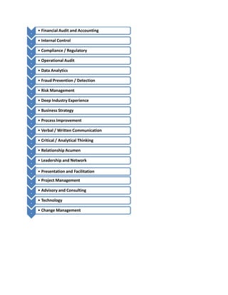 POSITION OF INTERNAL AUDIT IN THE CORPORATE FRAMEWORK | DOCX