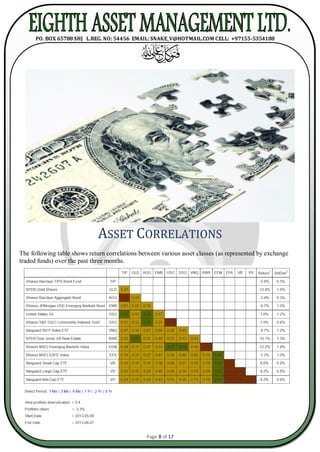 Presentation | PDF | Stocks and Bonds | Personal Investing