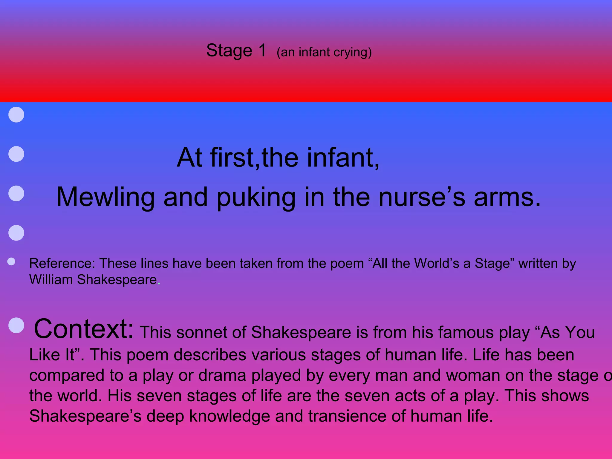 All the world's a stage poem theme, analysis,summary | PPT