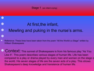 All the world's a stage poem theme, analysis,summary | PPT
