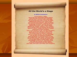 All the world's a stage poem theme, analysis,summary | PPT