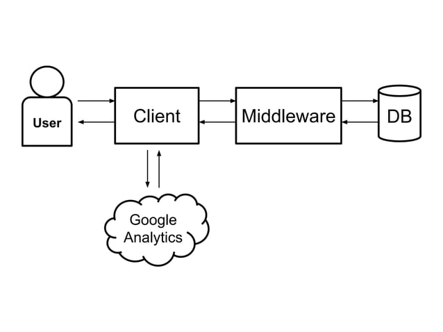 Maxi-Match | PDF | Technology & Computing