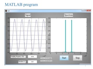 Sound analysis and processing with MATLAB | PPT