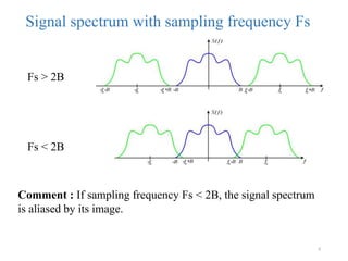 Sound analysis and processing with MATLAB | PPT