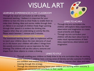 Arts in Early Childhood assignment 1 | PPTX