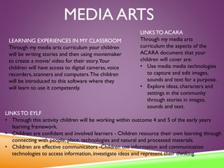 Arts in Early Childhood assignment 1 | PPTX