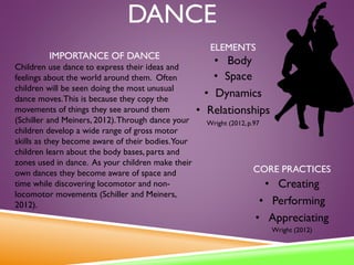 Arts in Early Childhood assignment 1 | PPTX