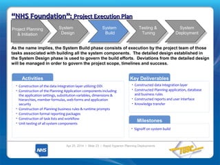 Hyperion - IBANK | PPT