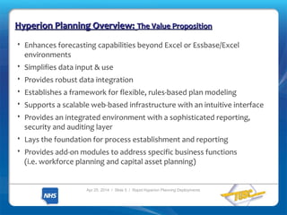 Hyperion - IBANK | PPT