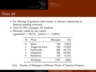 Automated Cognitive Presence Detection in Online Discussion Transcripts | PPT