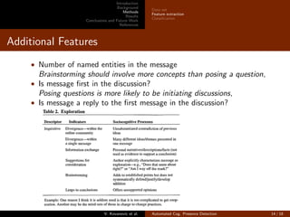 Automated Cognitive Presence Detection in Online Discussion Transcripts | PPT
