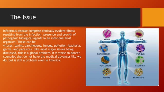 Infectious Disease | PPT