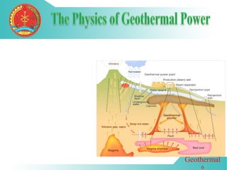 The Physics of Geothermal Power | PPTX