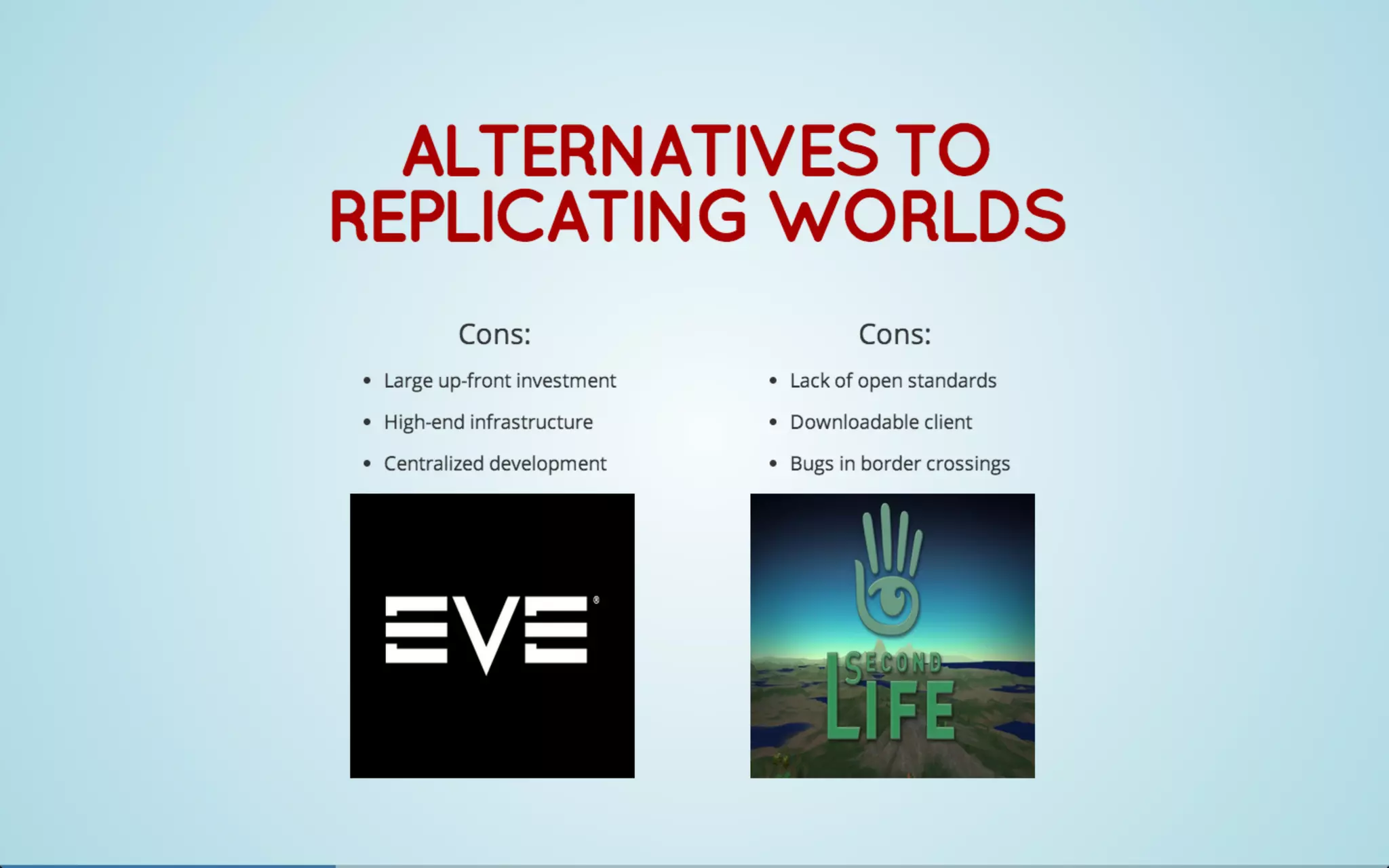 Scaling games using zones | PDF