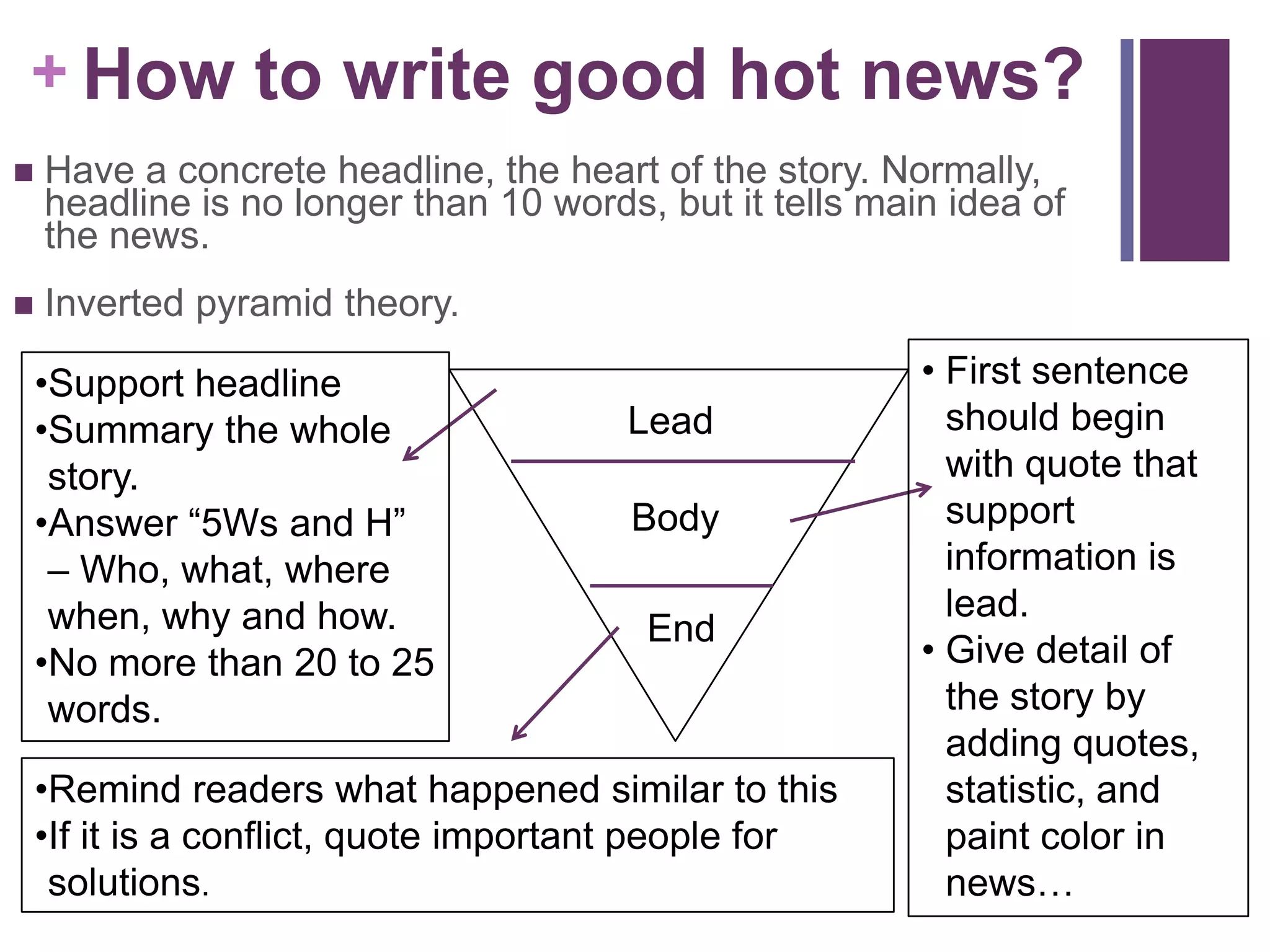 How to write hot news? How to write soft news or feature? | PPTX