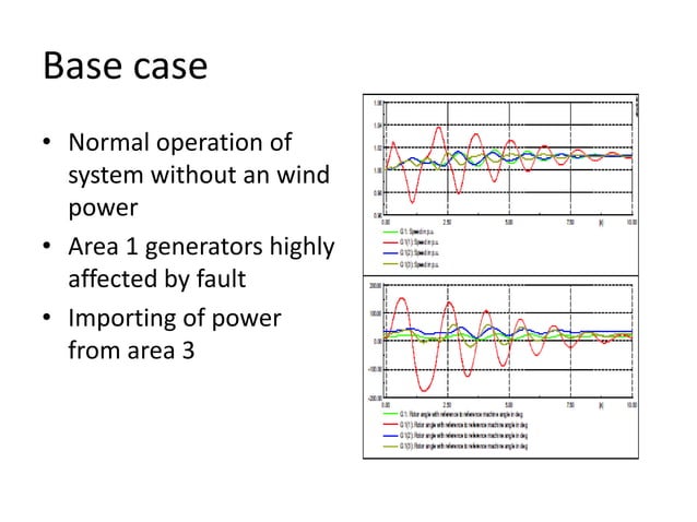 Presentation | PPTX | Power and Energy Industry | Industries