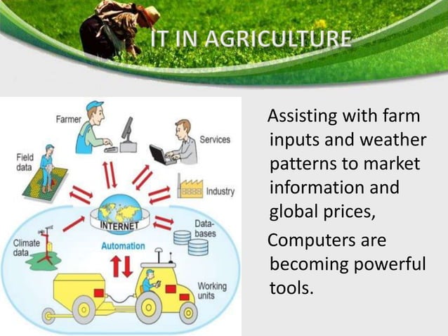 Agriculture in India | PPTX | Agriculture | Industries
