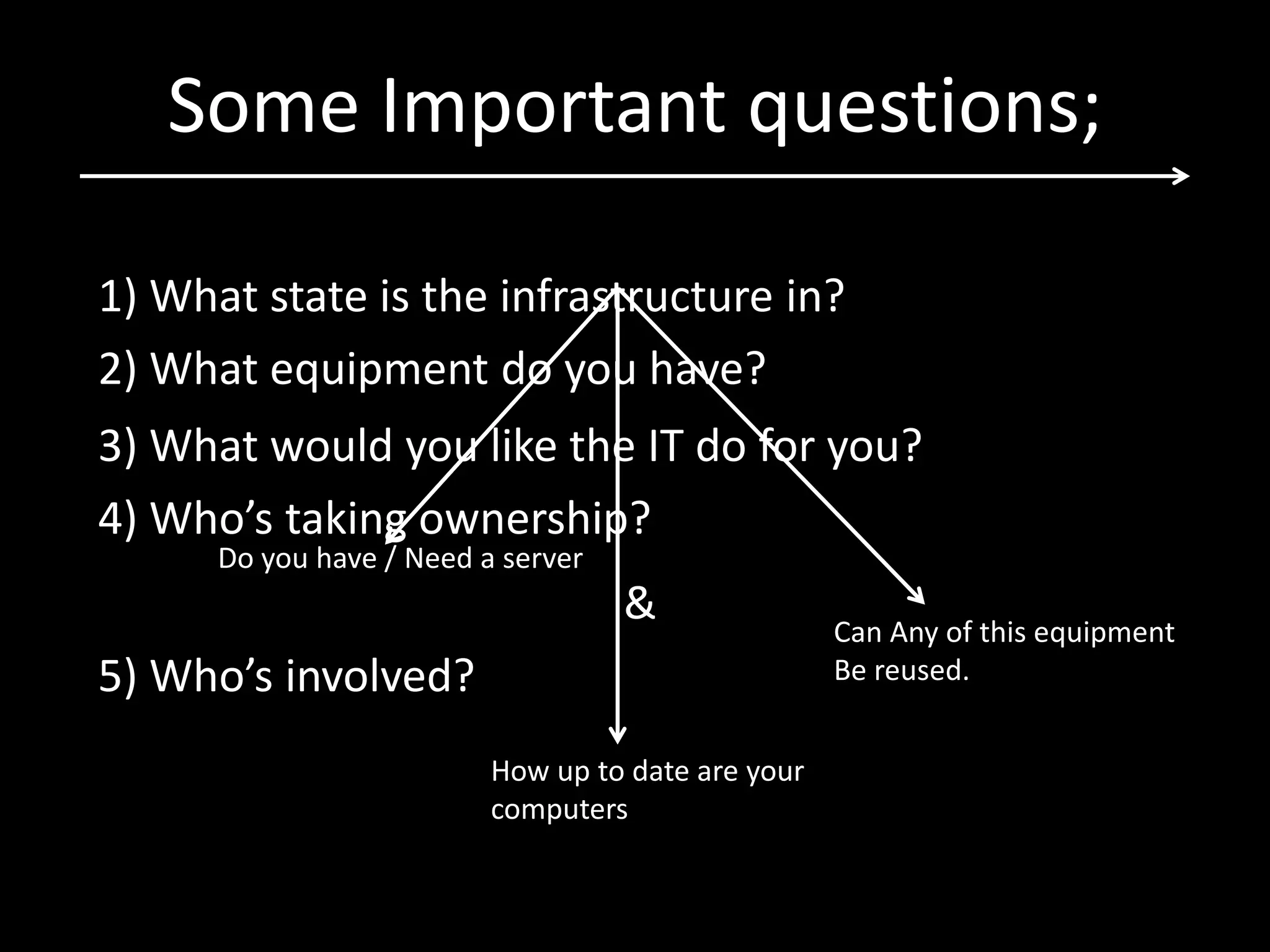 ICT Road map, the first step | PPTX