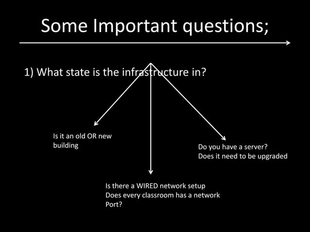 ICT Road map, the first step | PPT
