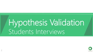 LeadTeam start-up: step 11 Validating hypothesis | PPTX