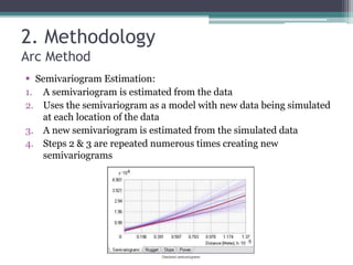 Stephanie Clarke | PPT