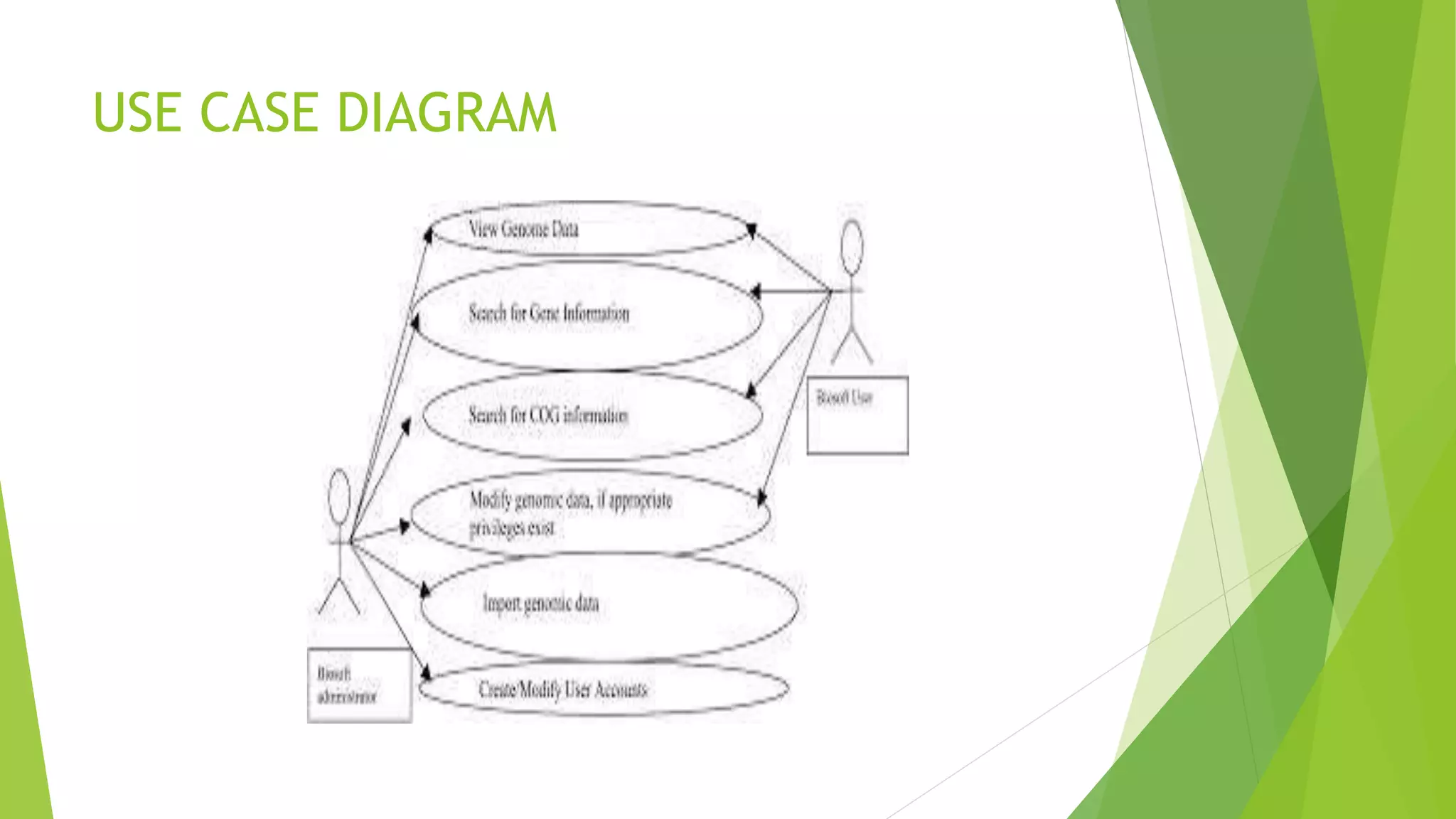 nature inspired algorithms | PPTX