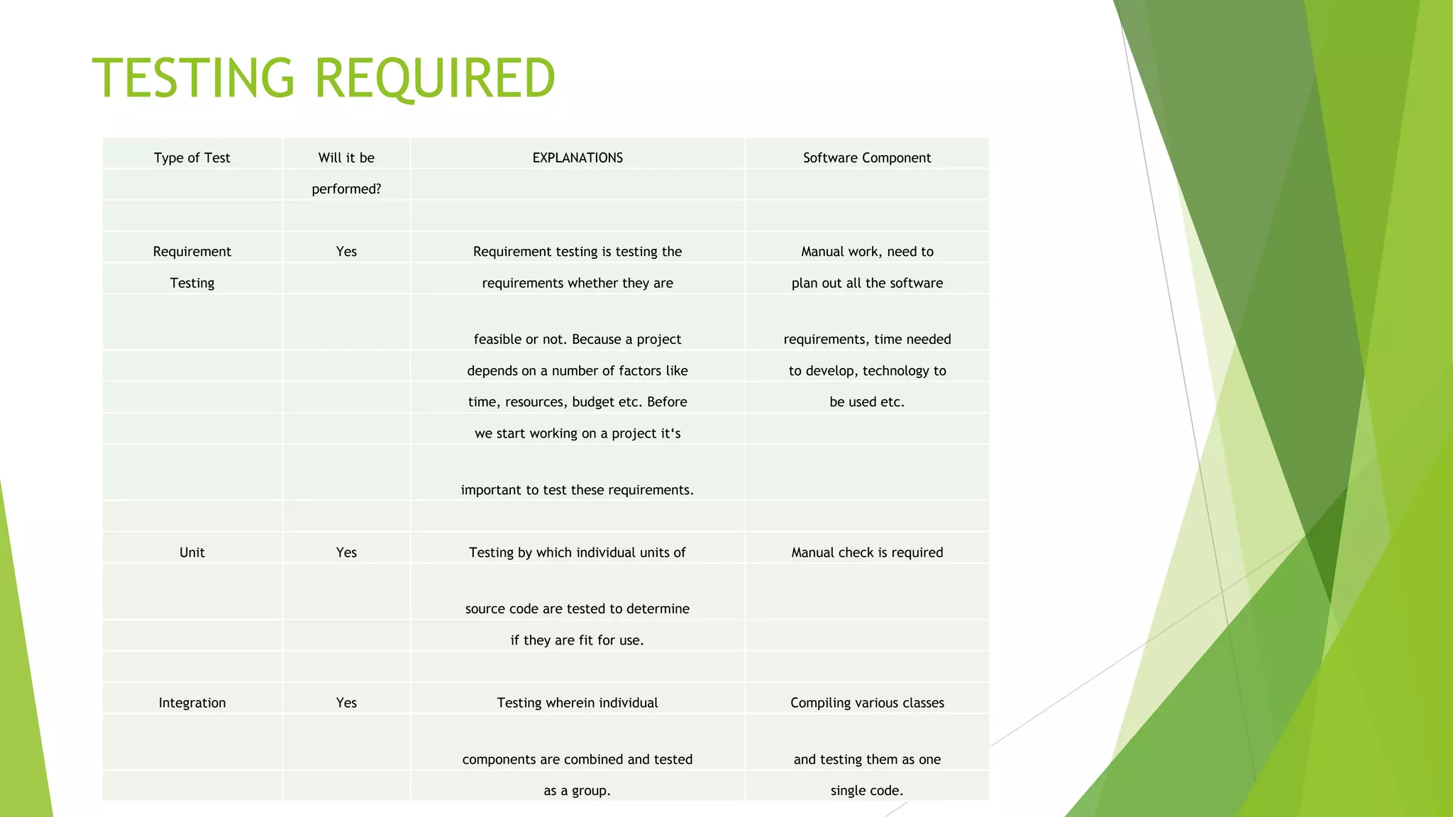nature inspired algorithms | PPTX | Genetics | Science