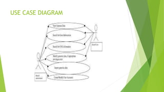 nature inspired algorithms | PPTX | Genetics | Science
