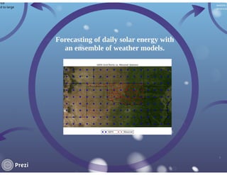 Forecasting Solar Energy | PDF