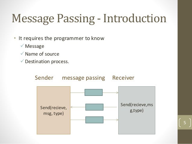 Message Passing Remote Procedure Calls And Distributed Shared Memor…