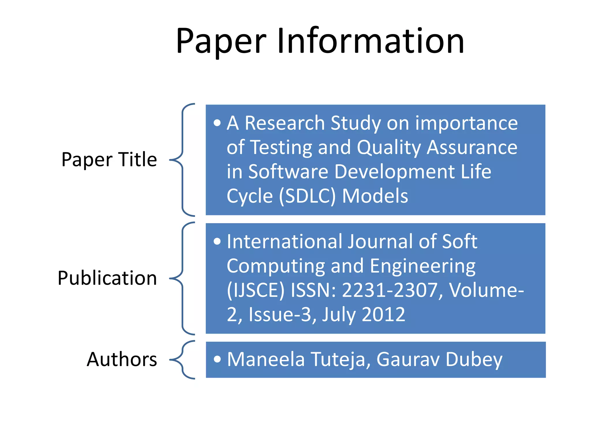 A Research Study on importance of Testing and Quality Assurance in ...