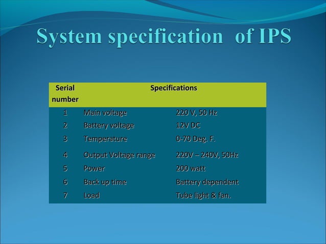 Instant Power Supply ( IPS) System with Load Priority | PPT | Power and ...