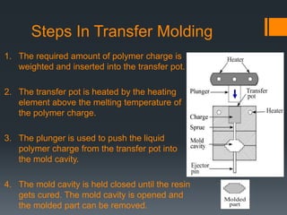 Compression and Transfer Moulding | PPTX