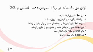 Socket Programming in C++ | PPT