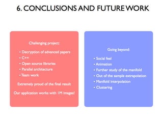 Faceccrumbs: Manifold Learning on 1M Face Images, MSc group project | PPT