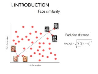Faceccrumbs: Manifold Learning on 1M Face Images, MSc group project | PPT