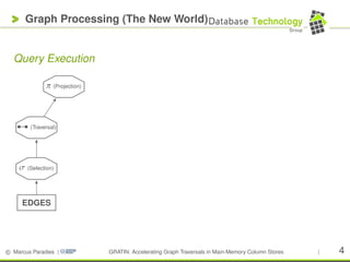 GRATIN: Accelerating Graph Traversals in Main-Memory Column Stores | PPT