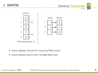 GRATIN: Accelerating Graph Traversals in Main-Memory Column Stores | PDF | Databases | Computer ...