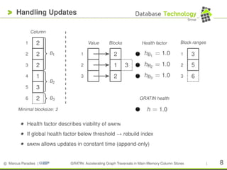 GRATIN: Accelerating Graph Traversals in Main-Memory Column Stores | PDF | Databases | Computer ...