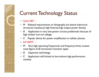 PresenWide Bandgap Semiconductor Materials for Improved Performance ...