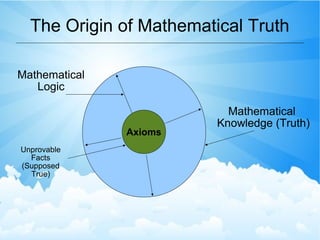 Am I Right ? Tarik Zakaria BENMERAR - WikiStage ENP | PPT
